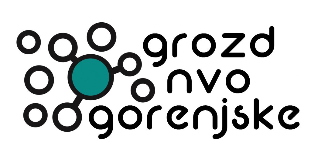 Grozd NVO Gorenjske – Zavod tri